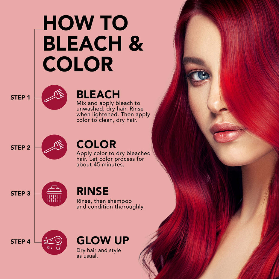 Luscious Raspberries: Raspberry Red Semi-Permanent Hair Dye Kit | Splat ...