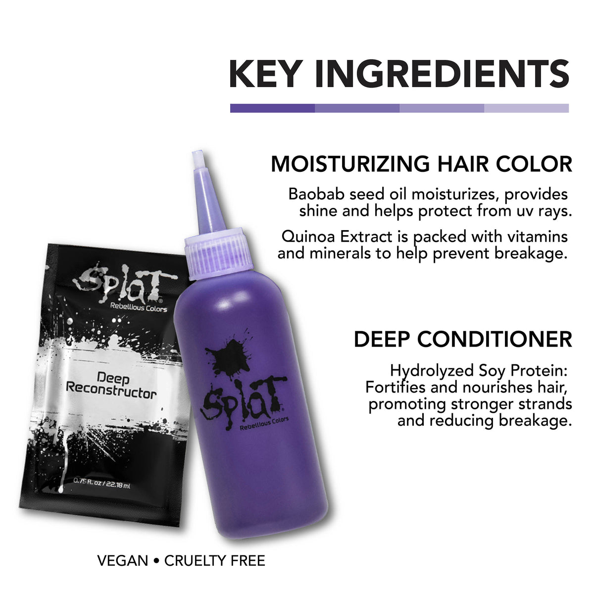Splat Midnight Plum – Semi Permanent Hair Color – Splat Hair Color