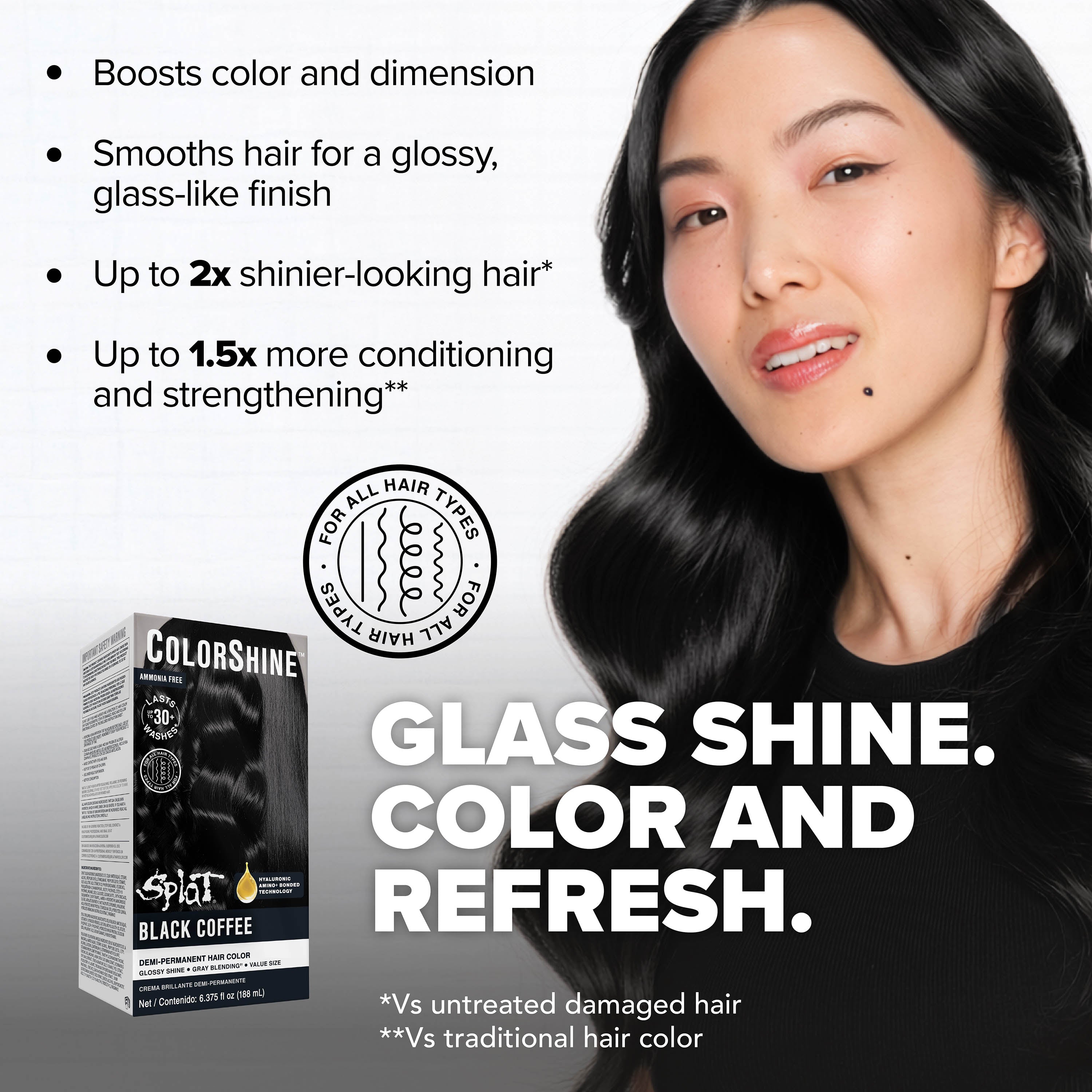 Splat ColorShine Demi-Permanent Hair Color: 1N Black Coffee – Splat ...