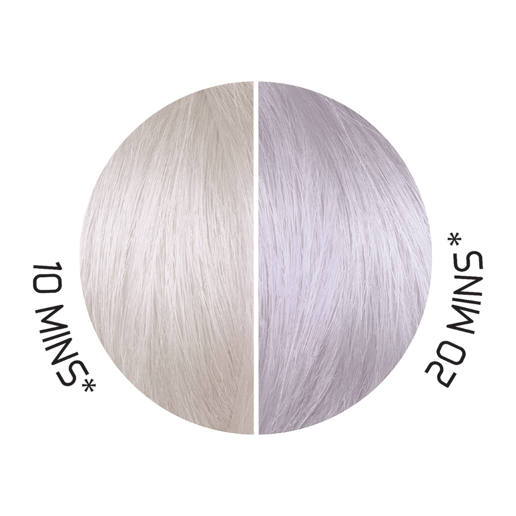 Splat Brilliant Toning Foam - Platinum – Splat Hair Color